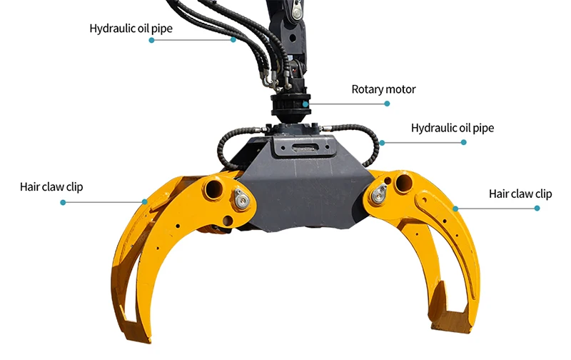 Mini Excavator Log Grapple Rotating Wood Log Grab Forest Grapple With Hydraulic Rotator For