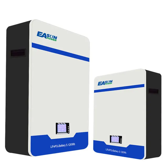 Company Overview - Easun Power Technology Corp Limited