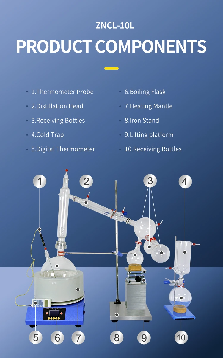 Vacuum Fractional Distillation Kits - High Safety & Efficiency