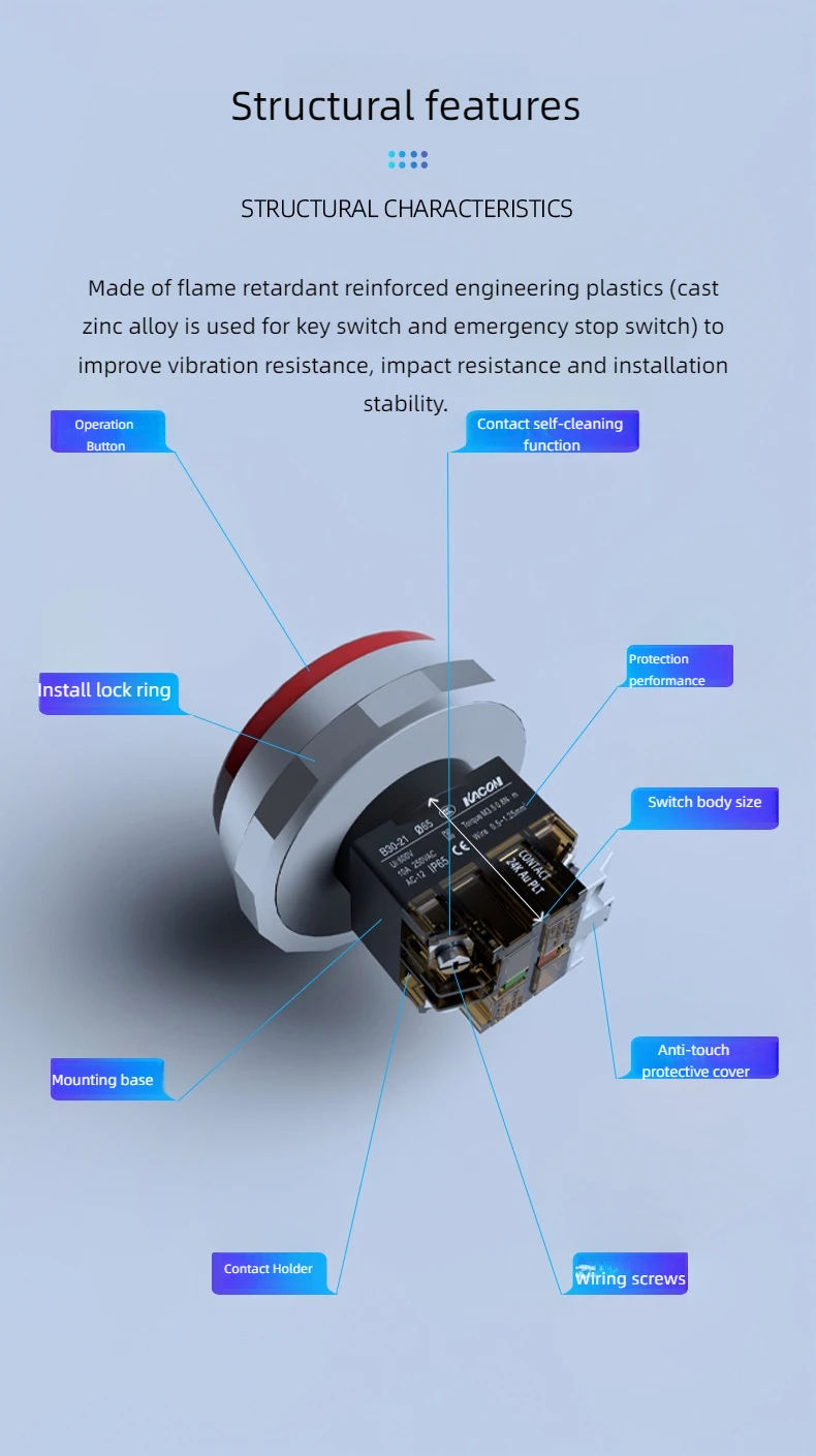 Kacon Power Emergency Switch B25-81l Self-locking Emergency Switch Stop ...