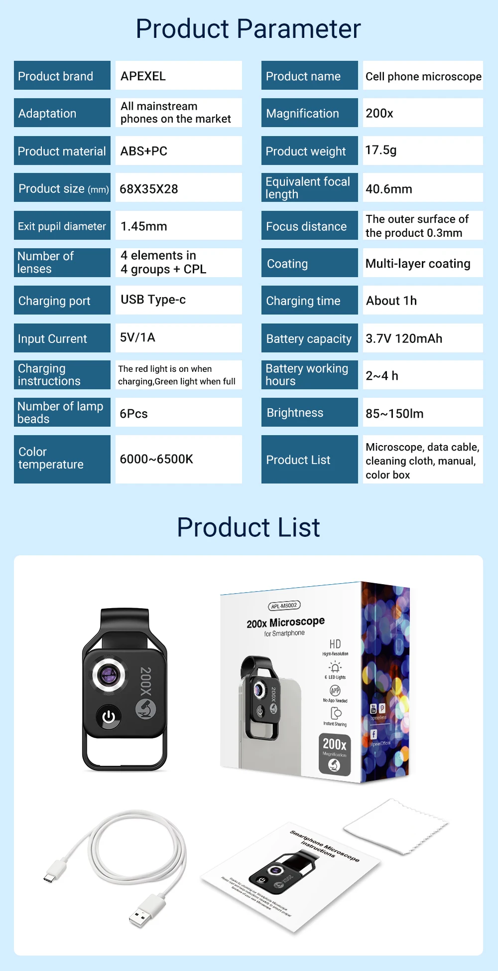 Universal Microscope Lens 200x - Perfect for Jewelry & Insects