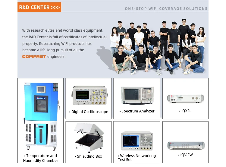 COMFAST 5KM Outdoor Long Range WiFi Bridge Router - 2.4GHz, 14dBi ...