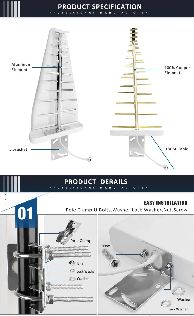 High Gain Outdoor Indoor Yagi Log Periodic 2G 3G 4G LTE LPDA Antenna
