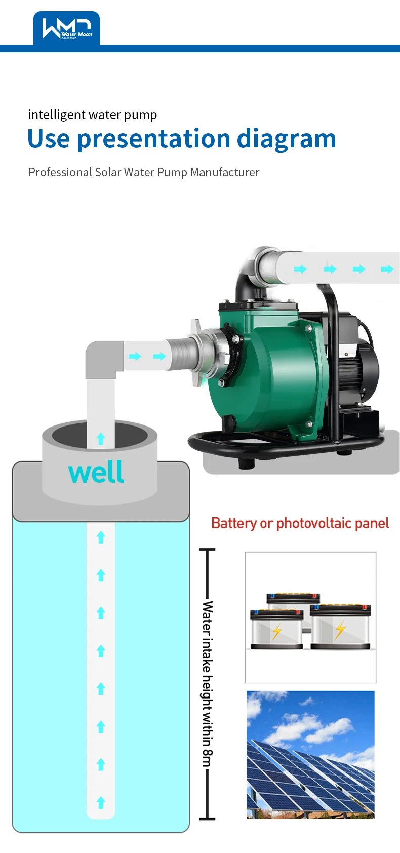 Moonpump 1100W DC Drip Irrigation Solar Water Pump for Agriculture