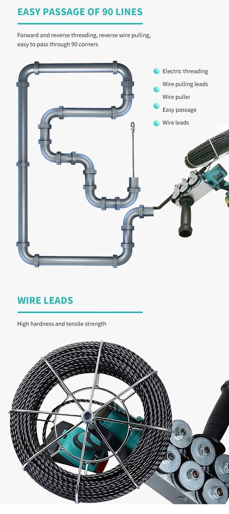 Electrician Pulling Wire Dark Pipe Threader Automatic Threading Machine ...