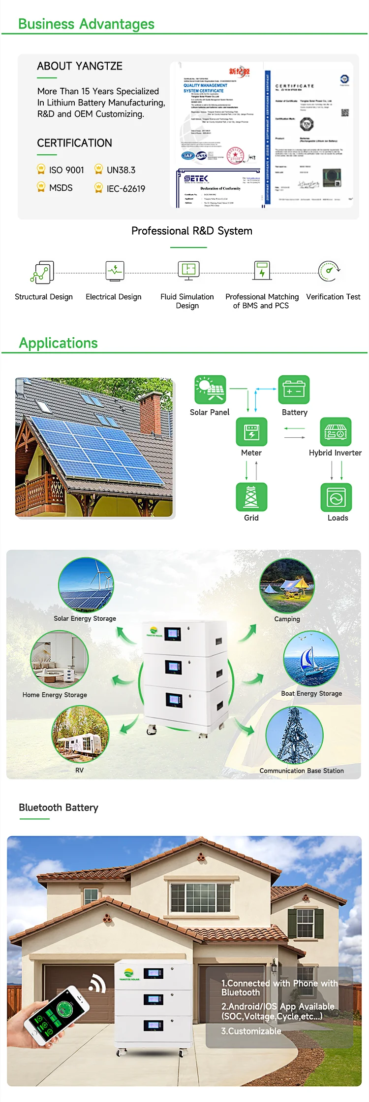 48v 500ah Lifepo4 Lithium Ion Battery Solar Energy Storage Power Cells ...