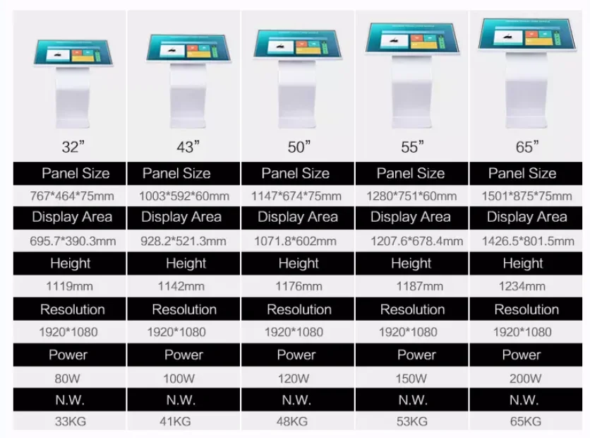 Kingone Floor Stand Interactive Lcd Digital Signage Advertising Display ...