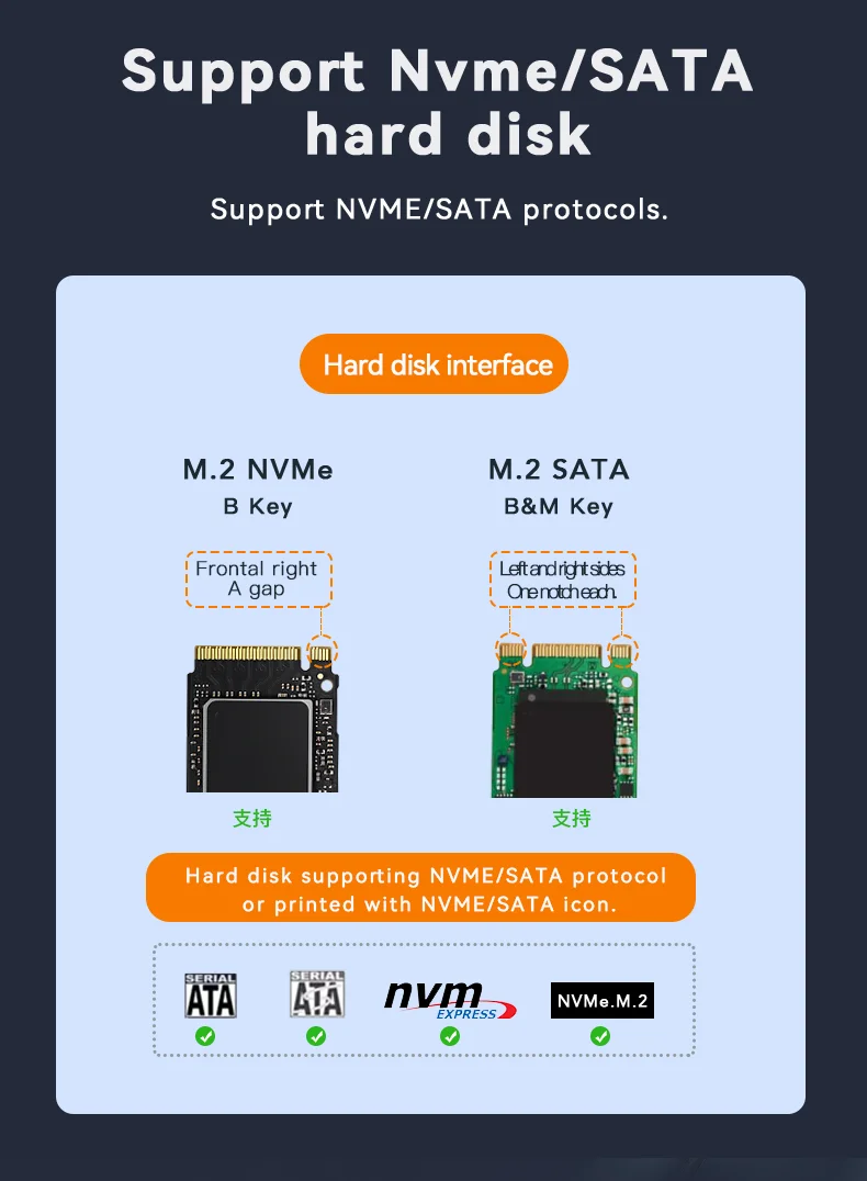 M2 Ssd 1tb External Hard Drive Laptop Docking Station M.2 Sata Ssd Enclosure Duplicator Offline ...