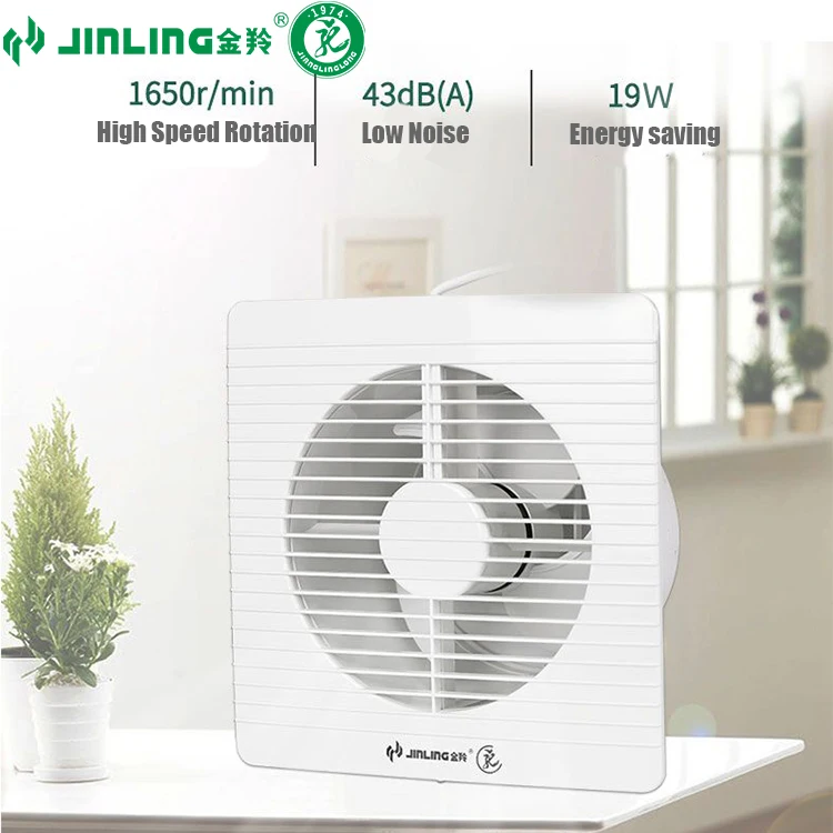 Super Slim Panel Design Exhaust Fans for Efficient Ventilation
