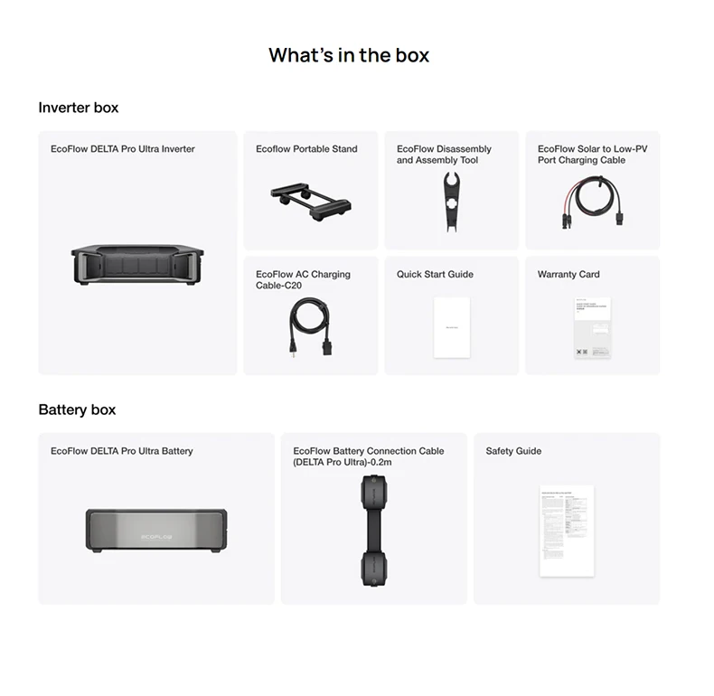EcoFlow DELTA Pro Ultra Whole-Home Backup Power 7.2kW-21.6kW Output ...