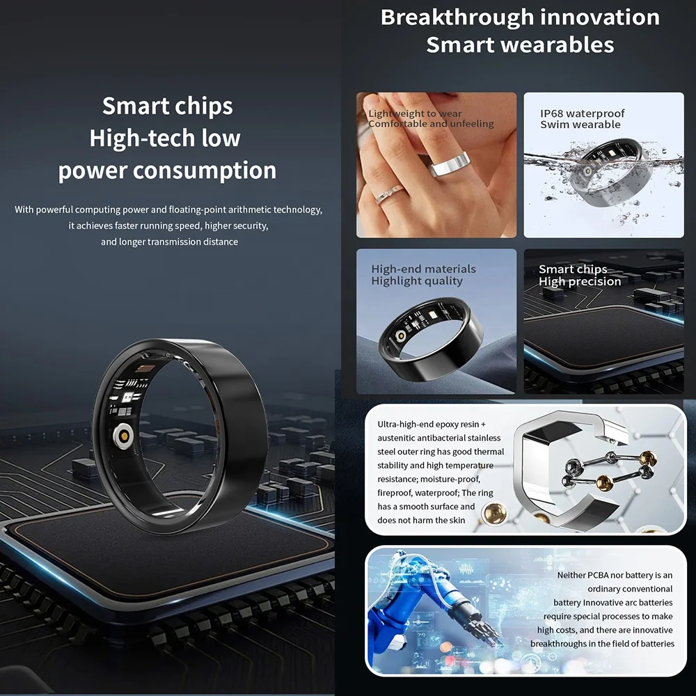 Alibaba.com: Smart Ring Da Ring Fitness Tracker, Heart Rate Sleep ...