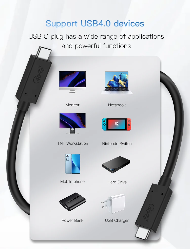 Iso Quality Usb4 240w Usb C Usb 4 Gen3 Cable 40g 48v 5a Charging Type C ...