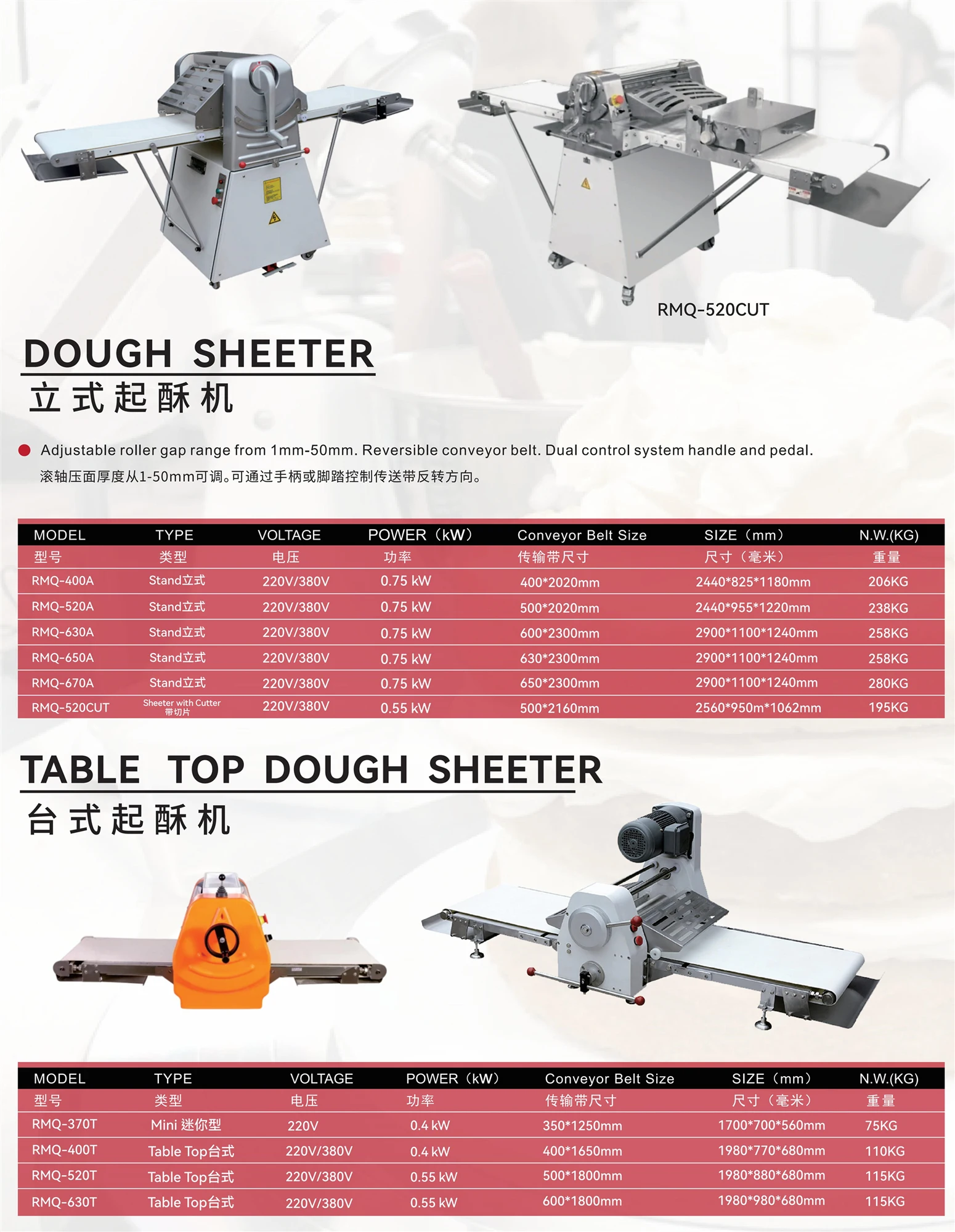 Mini Pastry Portable Dough Sheeter - Perfect for Baking