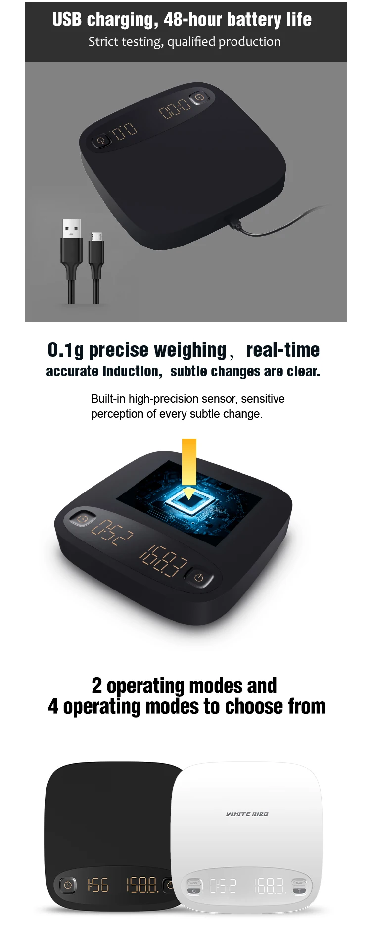 New Arrival Coffee Scale With Timer And Backlit Display,Perfect For Low ...