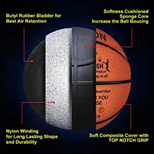 Molten Basquet Official Size 7 And Weight Molten Basketball Gg7x Gg7 ...