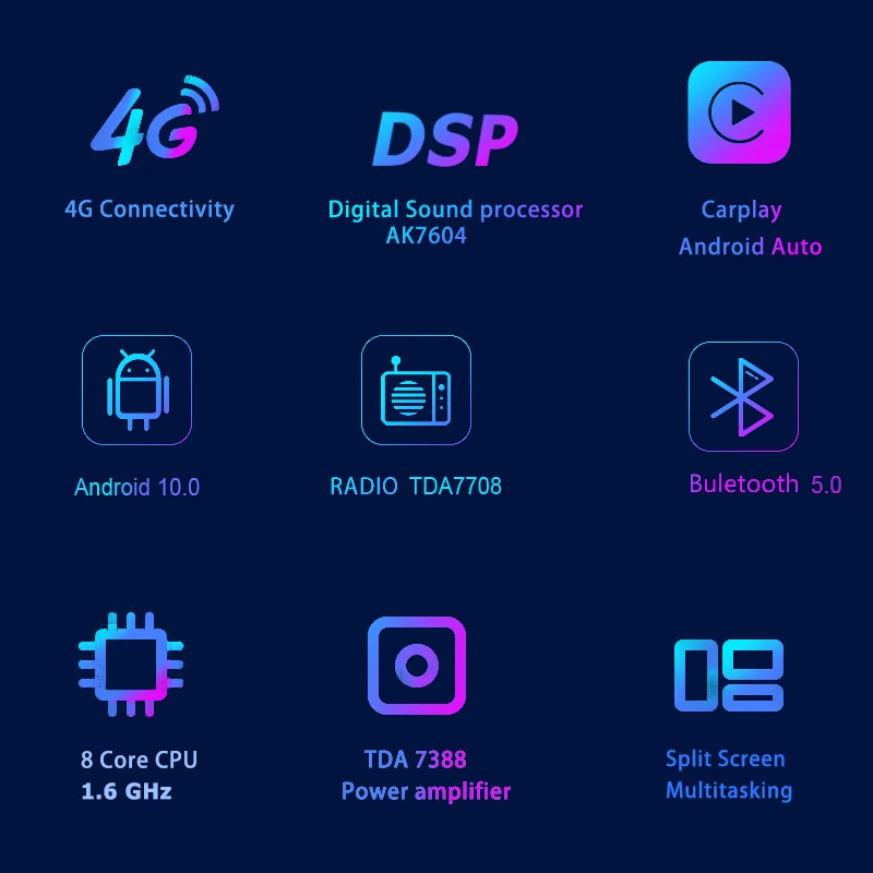 6GB RAM 128GB Android Car Stereo - 9" IPS Display, Octa-Core 1.6GHz ...