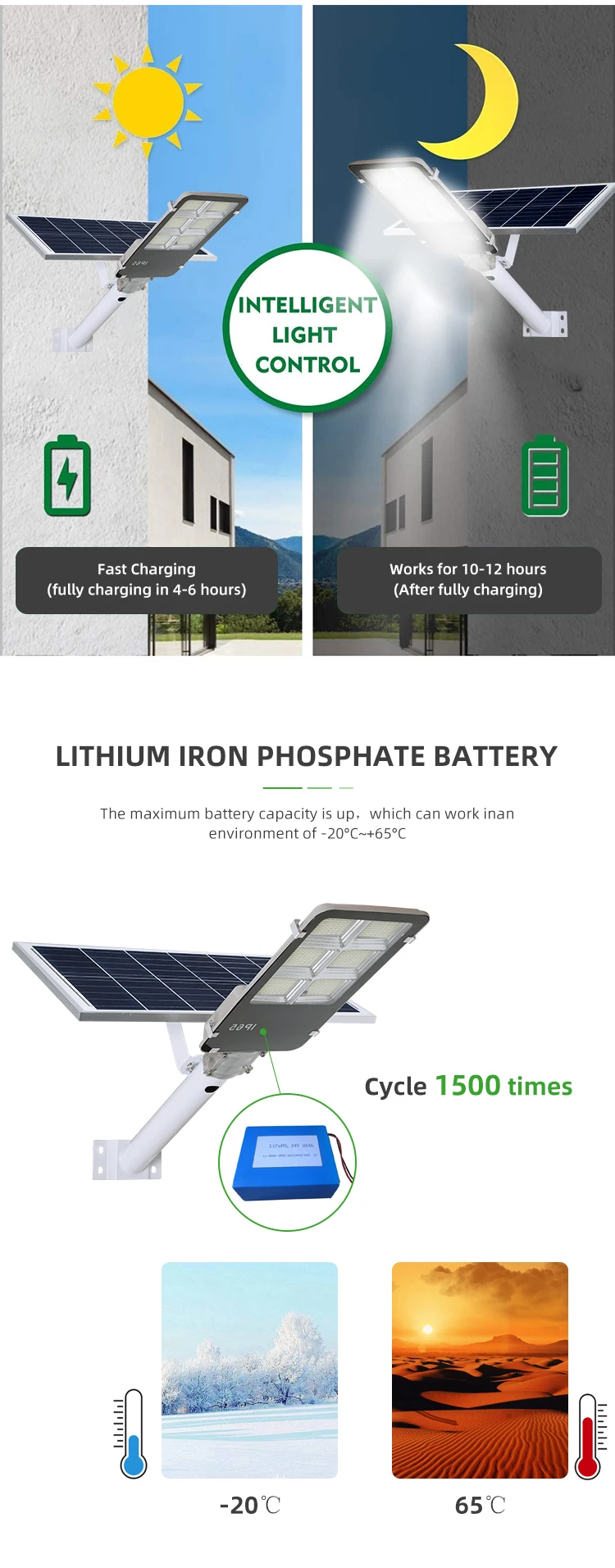 Shenhong Wall Mounting Hidden Camera Optional Waterproof 100w 200w 300w ...