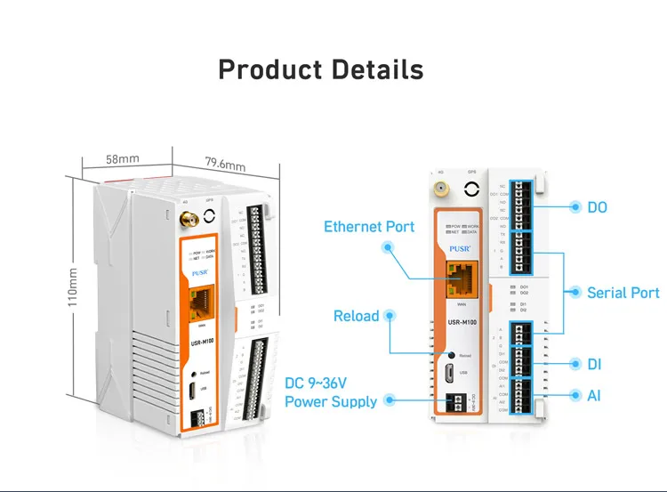 PUSR Industrial Iot Gateway - Edge Computing Solutions