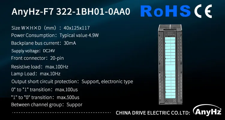 High Performance Brand Plc Controller Module New And Original Siemens ...
