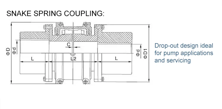 Js Type Serpentine Spring Shaft Snake Grid Flexible Coupling Grid Shaft ...