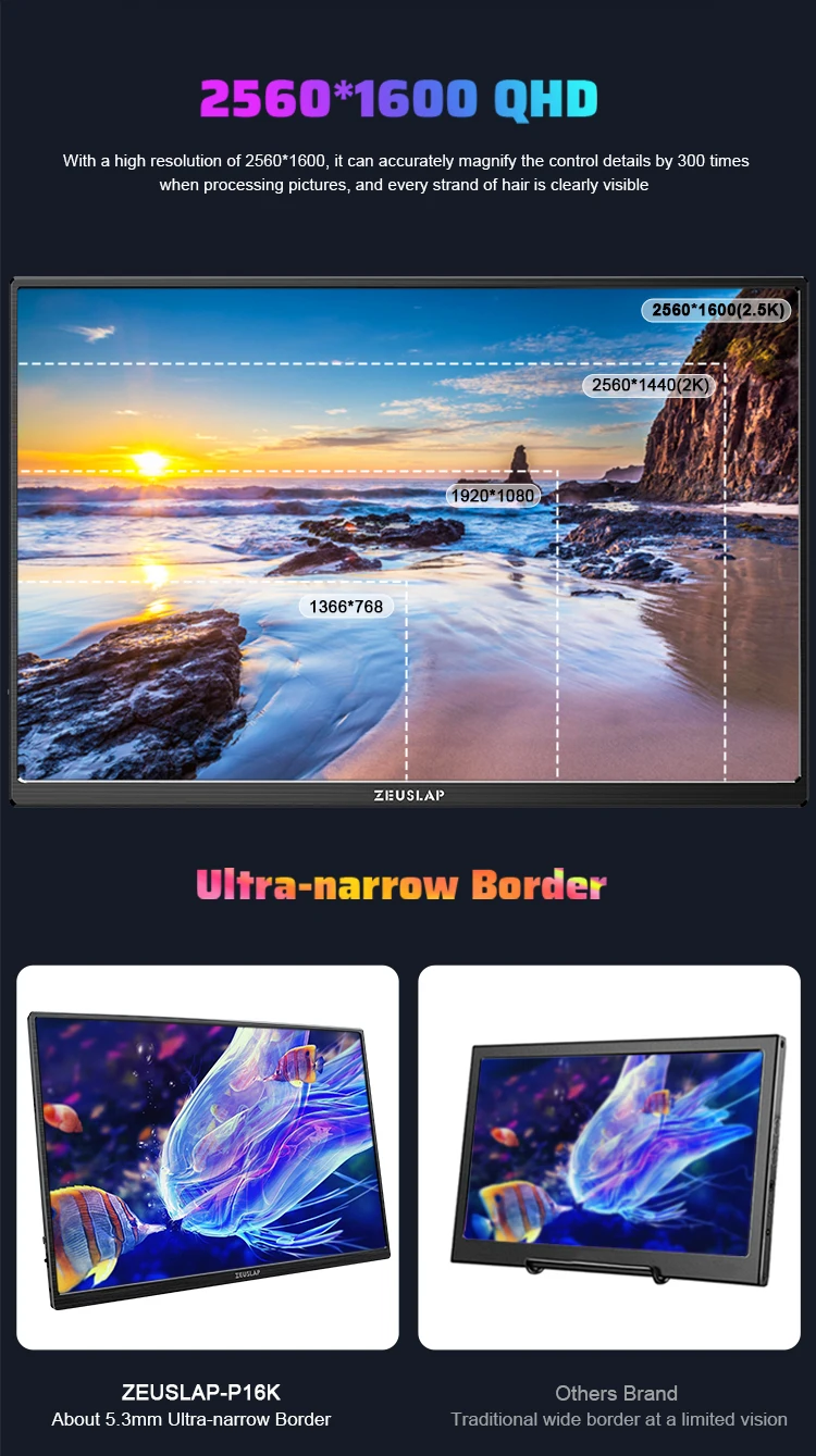 ZEUSLAP 16 Inch Portable Monitor - Ultimate Gaming Display