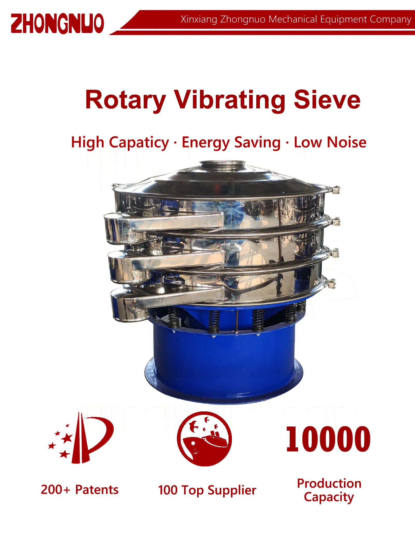 Automatic Liquid Grading Vibrating Screen Milk Rotary Vibrating Sieve ...