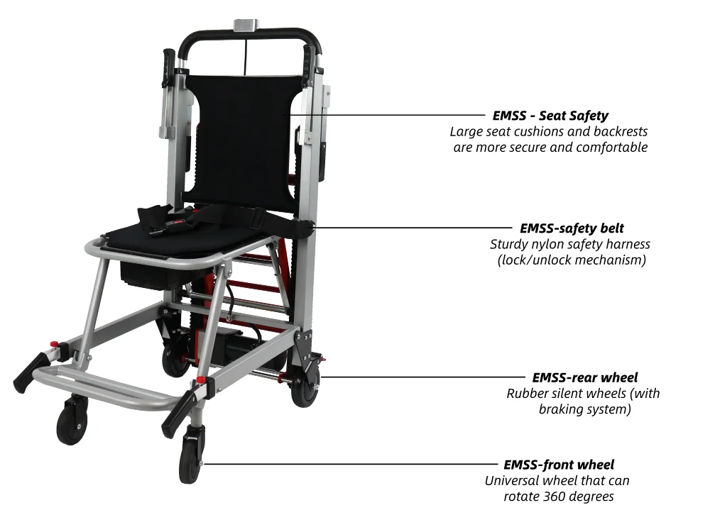 Handicapped Transport Wheelchair Disability Climber Lifting Standing ...