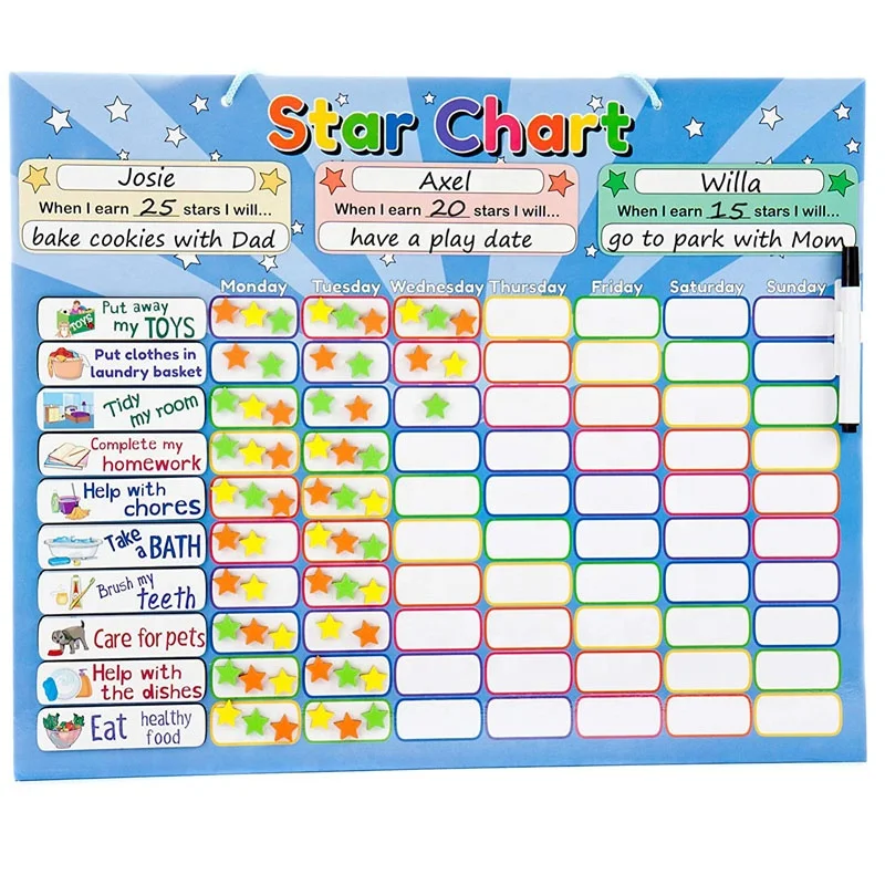 Customizable Good Habits Chart Magnetic Whiteboard Planner Reward Chart ...