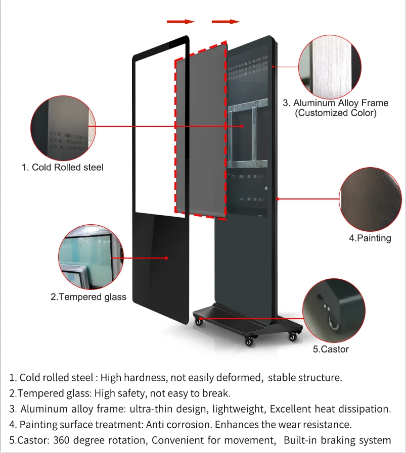 Lcd Signage Portable Digital Poster Shell Advertising Pad Smart TV ...