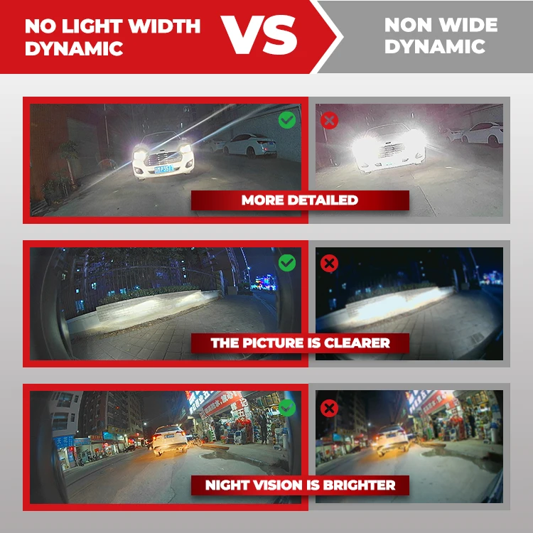 Car Rearview Camera - Safe Parking with 170° View Angle