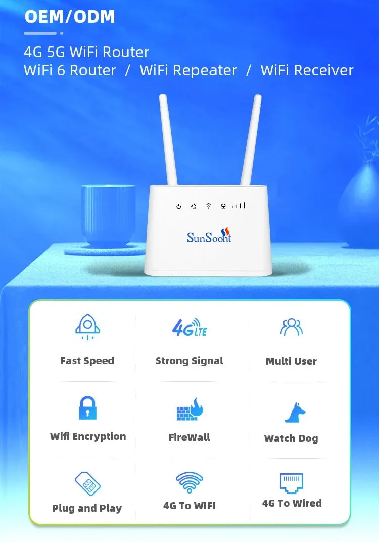 4G LTE Router 2100mAh Battery 2.4G 5G Wifi Hotpot Multi Sim Portable ...