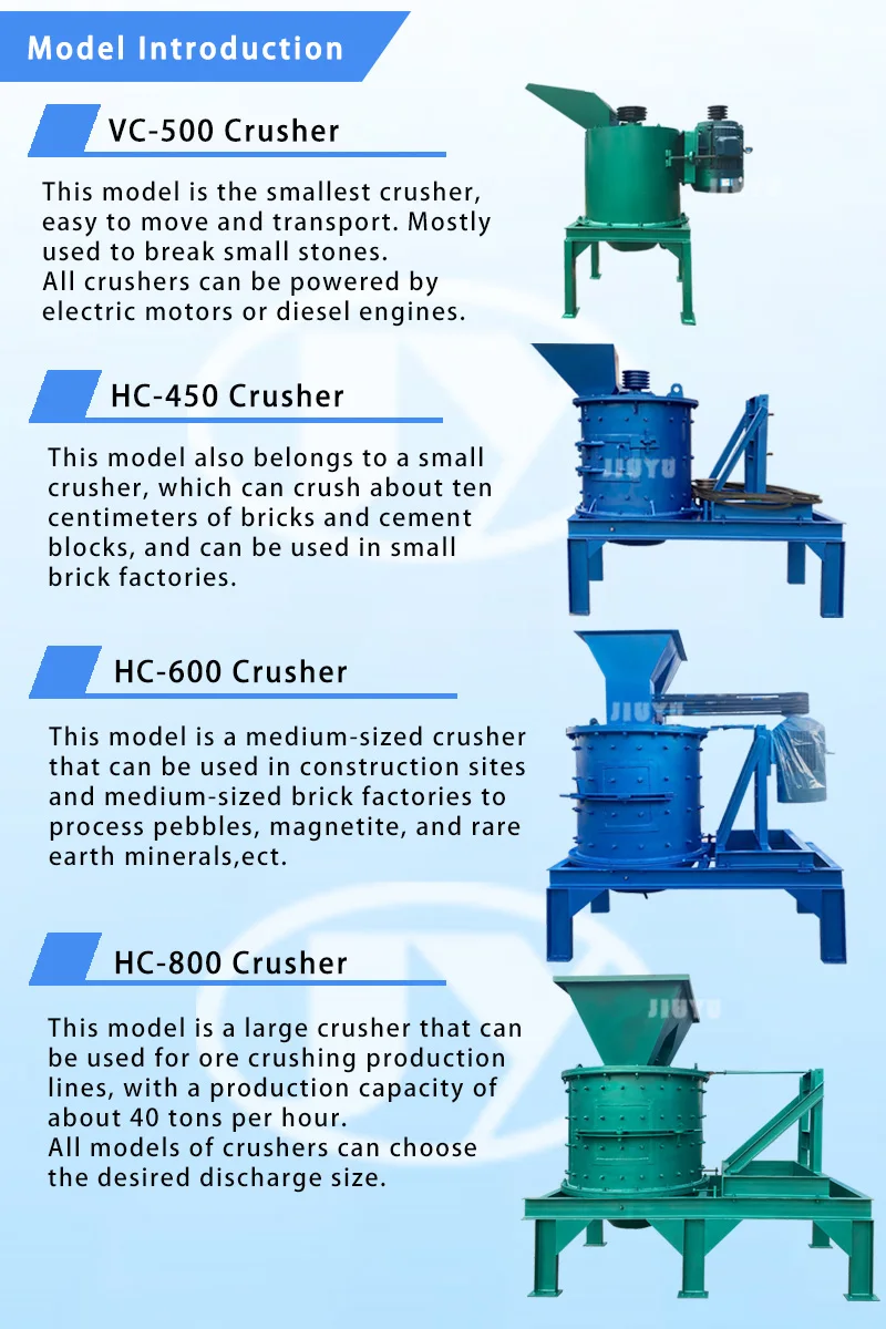 Low Cost Hotsale High Yield Household Clod Coal Block Vertical Crusher ...