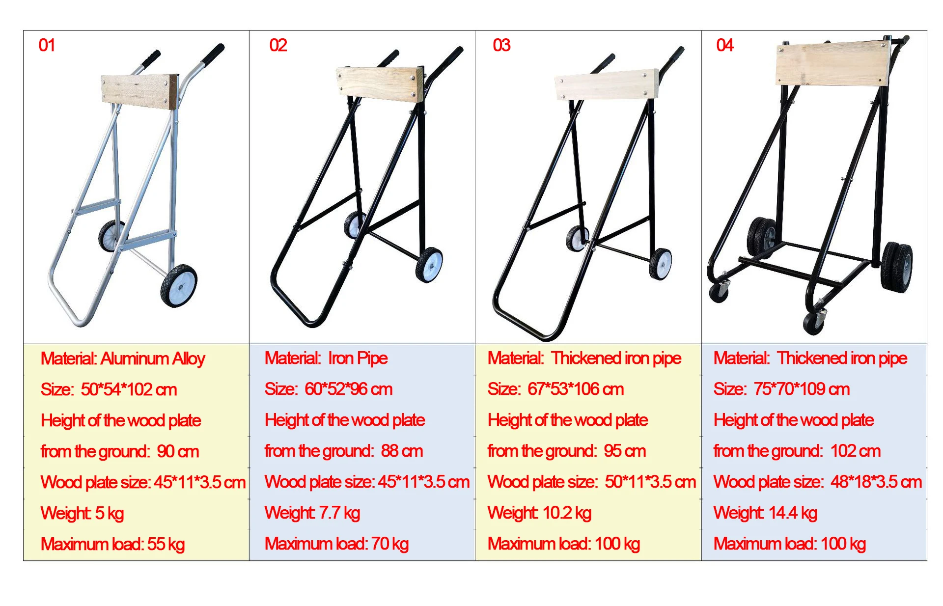 Heavy Duty Outboard Motor Trolley Stand - Durable & Foldable
