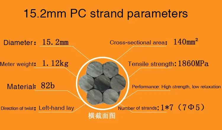 High Tensile PC Steel 7 Wire Strand for Anchorage Weights