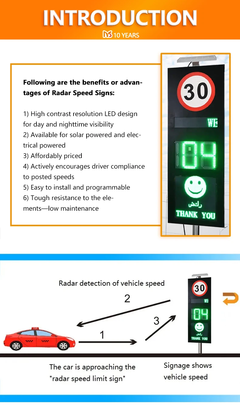 Solar Power Led Outdoor radar Speed Sign Used for Speed Feedback Limit ...
