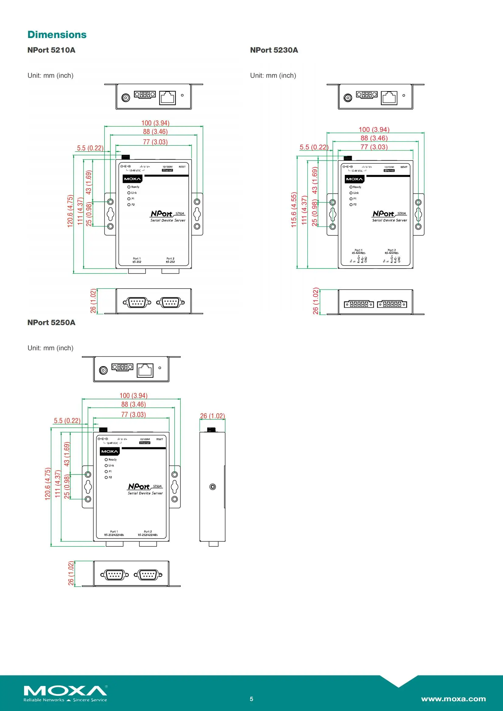MOXA Nport 5230A - Reliable RS-422/485 Serial Device Server