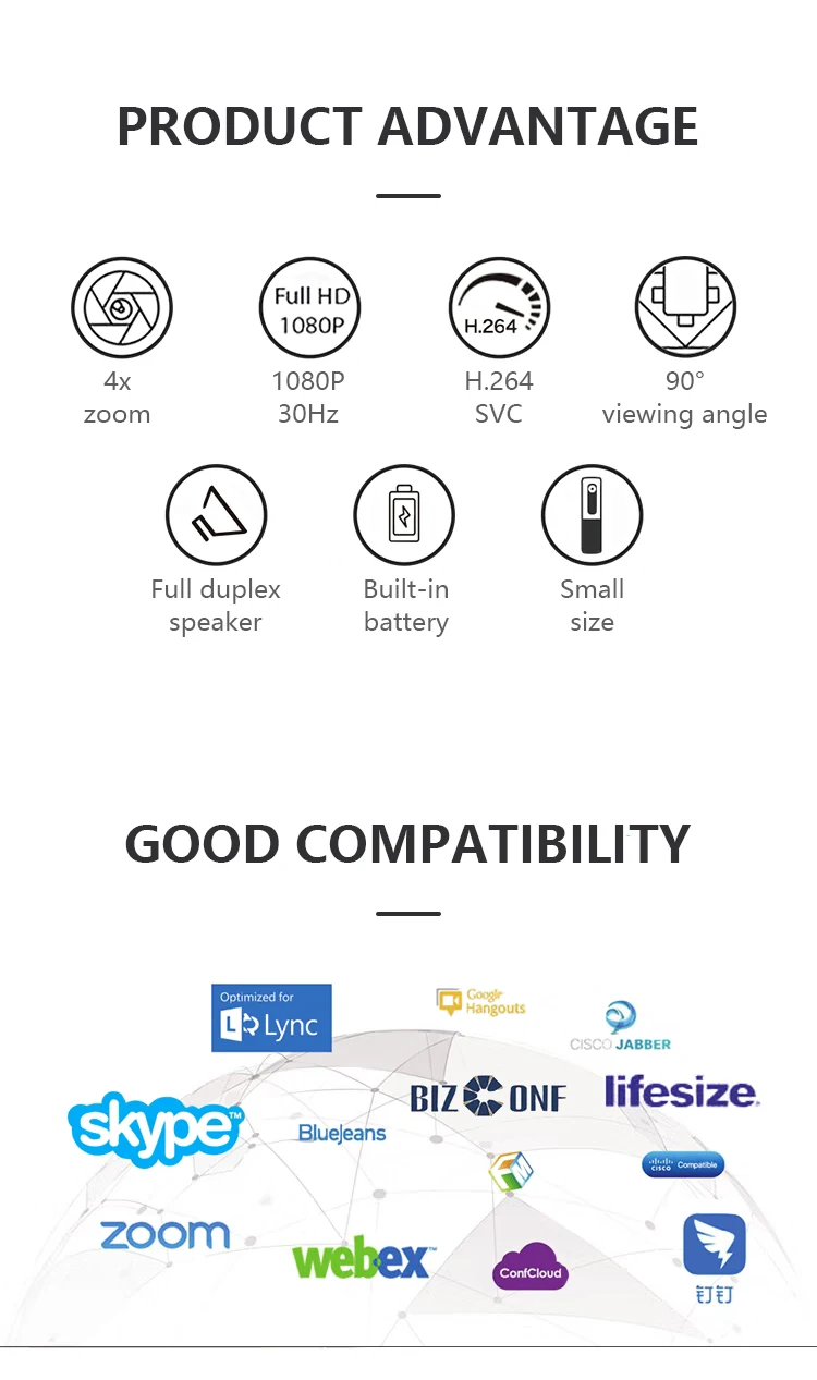 Logitech Connect CC2000E Meeting Conference Webcam| Alibaba.com