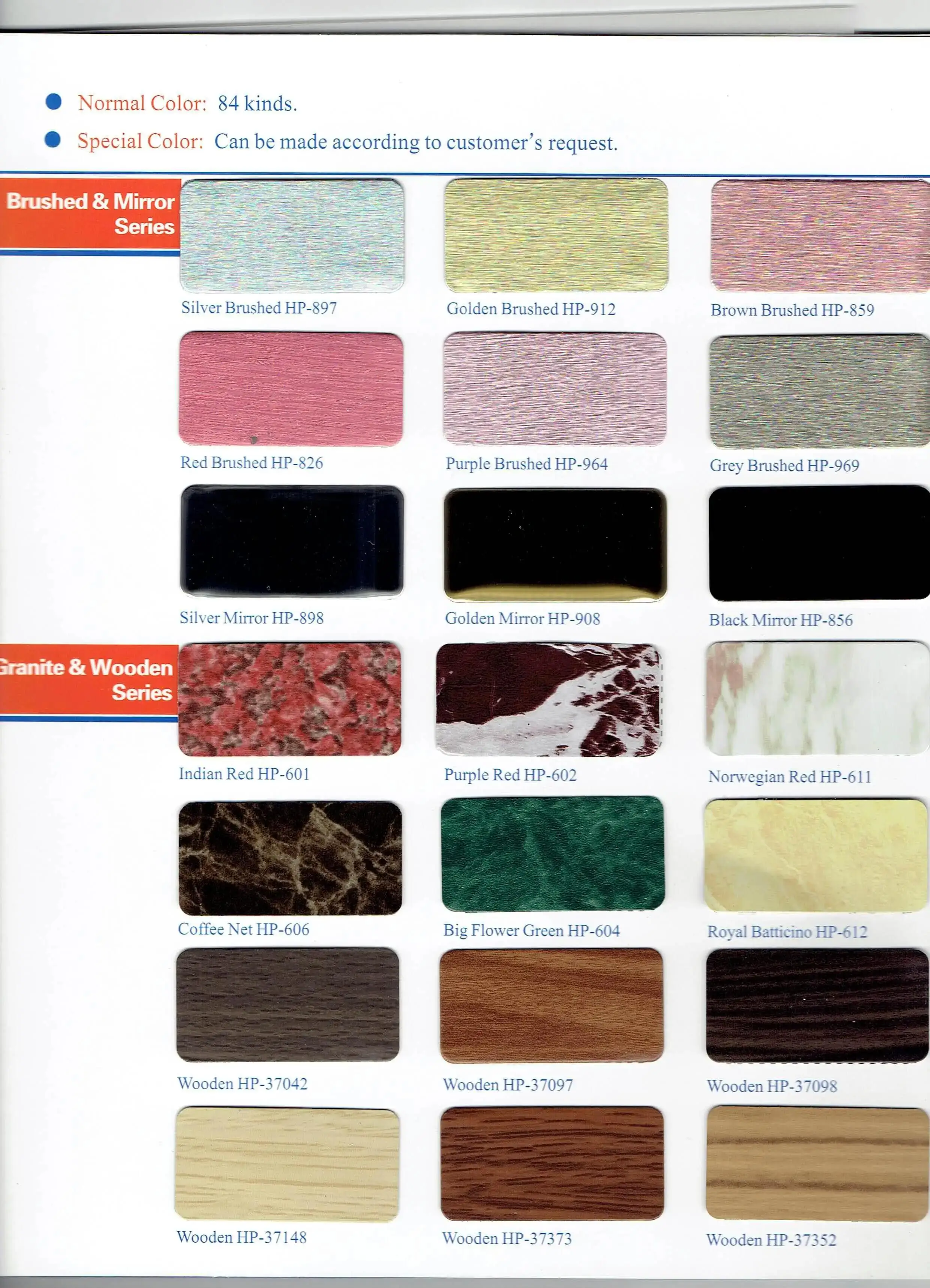 Alucobond Exterior Wall Cladding Glossy Acp Acm Panels Aluminum ...