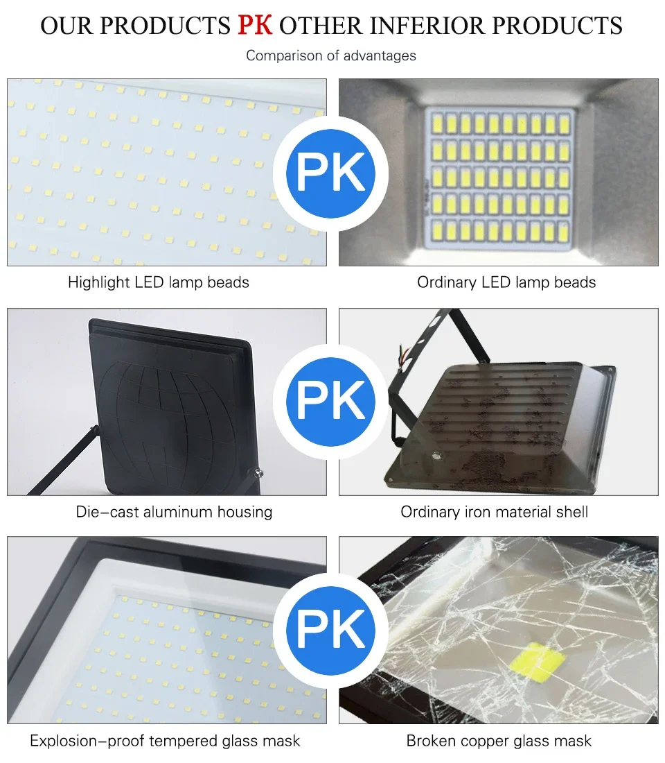 300w Led Floodlight 220v Outdoor Spotlight Tempered Glass Flood Lights ...