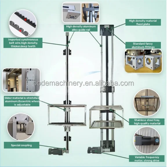 Automatic Dumbwaiter Elevator Kits - 3-20m Travel Height