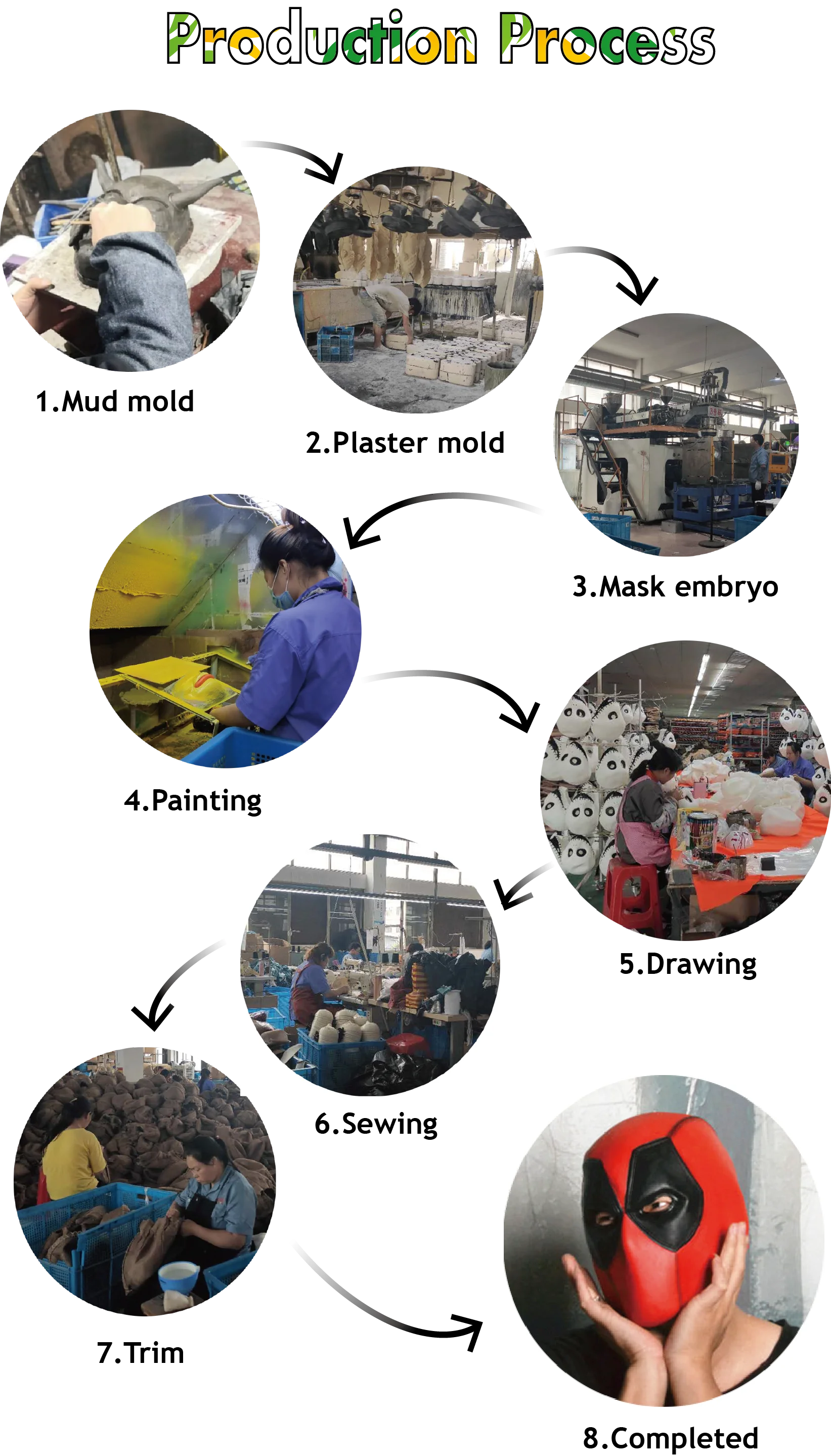 Horror Movie Jason Latex Mask Devil Zombie Mask Halloween Props Masks ...