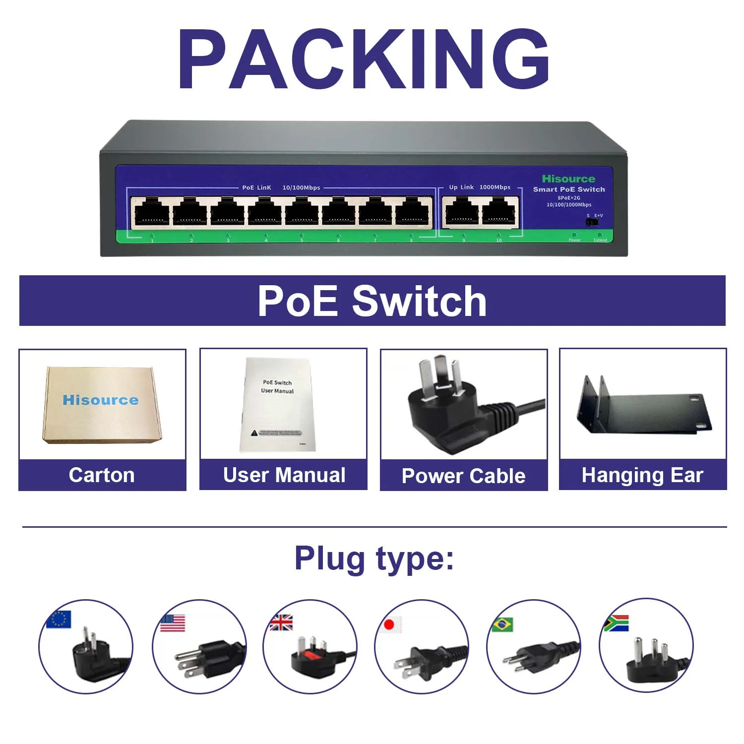 Hisource 75W POE Network Switch 8+2 Uplink 1000Mbps 8 Port IEEE802.af ...