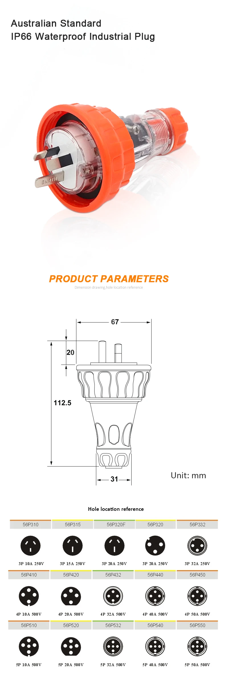 AS/NZS SAA Australian Standard IP66 Industrial Socket & Plug