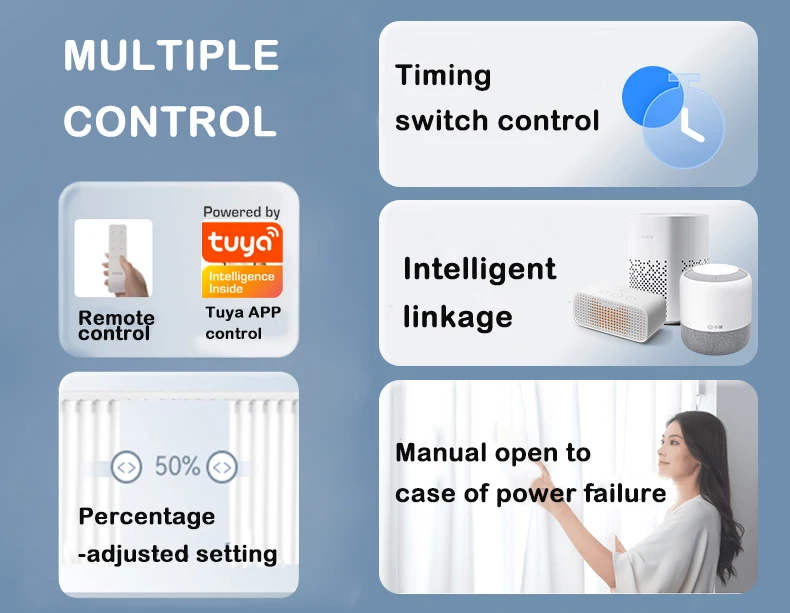 Glomarket Tuya Smart Motors Curtain System Electric Motorized Rail ...