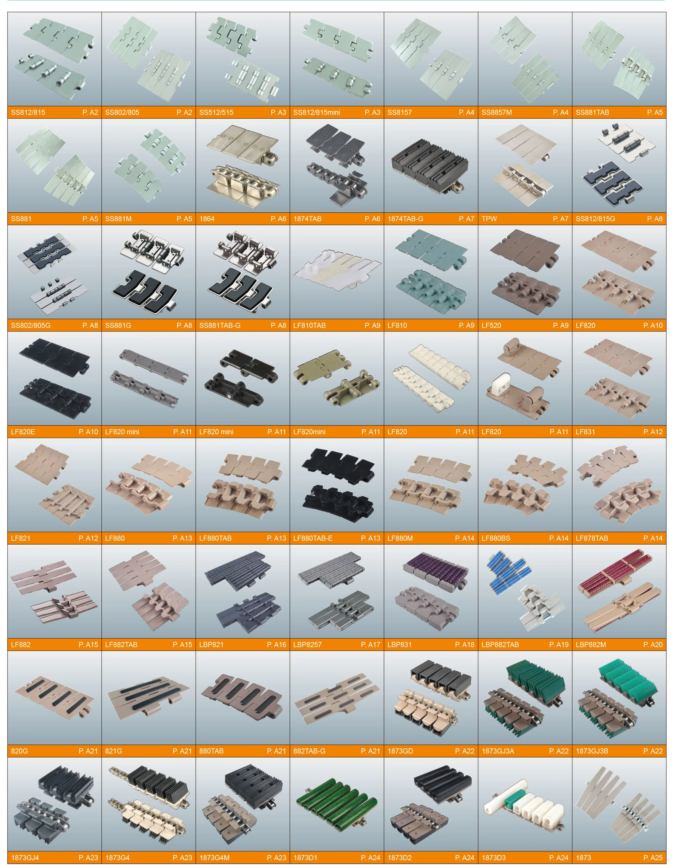 SS812/815 Flat-Top Chains - Durable Stainless Steel Conveyors