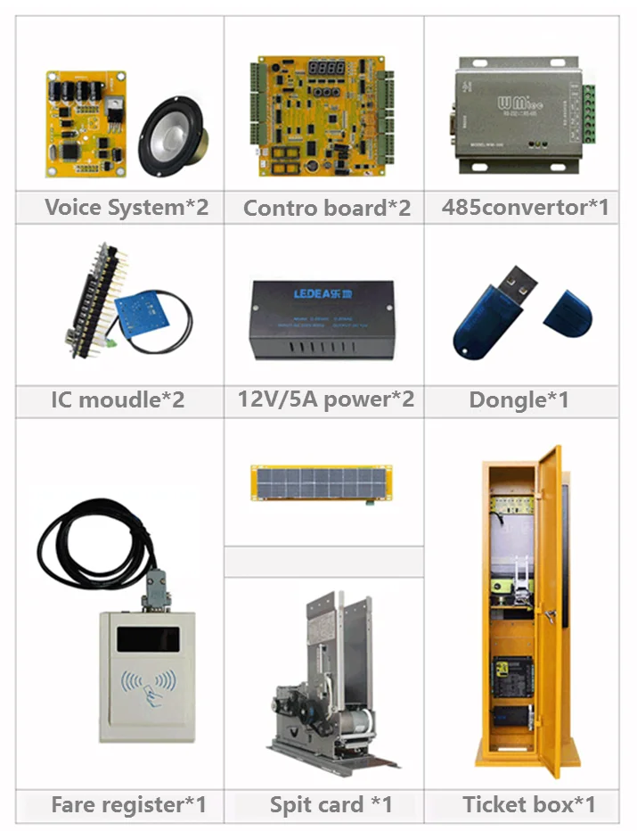 Smart Card Parking System - Efficient & Secure Solutions
