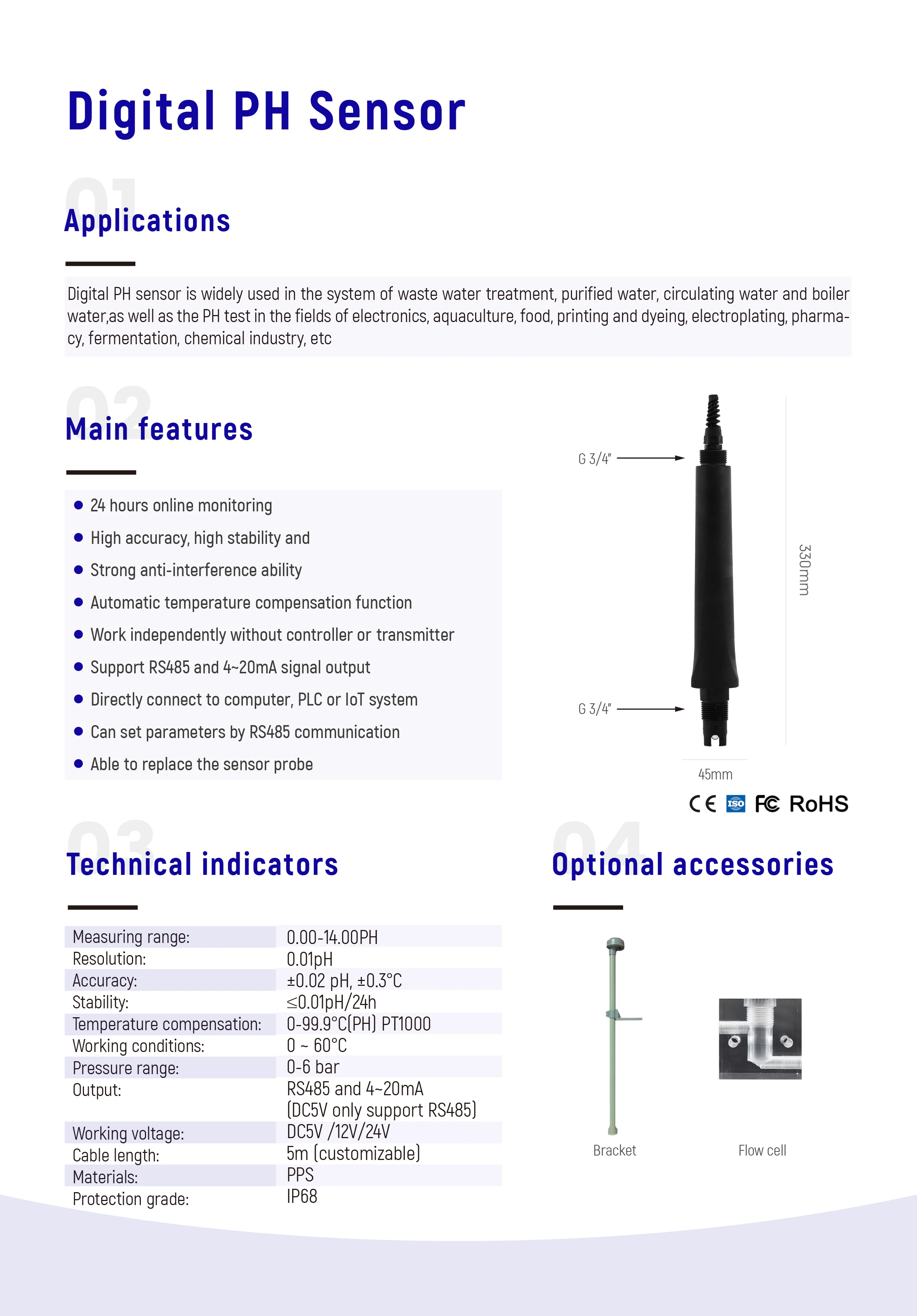 4-20ma Rs485 Digital Online Ph Sensor Probe - Buy Ph Sensor Rs485 ph ...