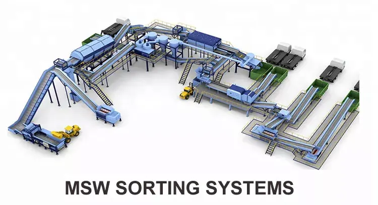 Solid Waste Sorting Solid Waste Sorting Machine Municipal Waste Sorting ...