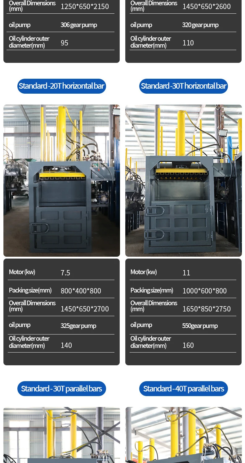 Vertical Semi-automatic Hydraulic Packer Waste Compressor Paper Baler ...