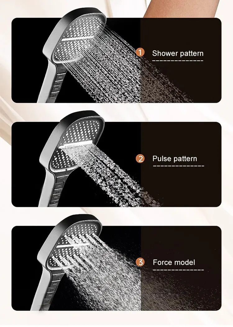 Square Shower System Save Water Column Faucet Mixer Set Intelligent ...